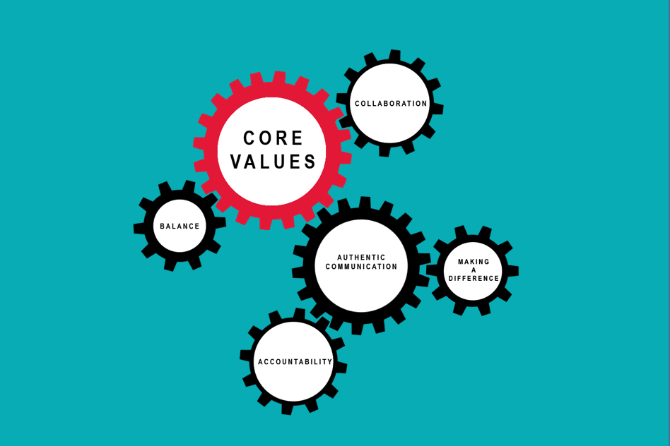 Core Values - DJB Chartered Professional AccountantsDJB Chartered ...